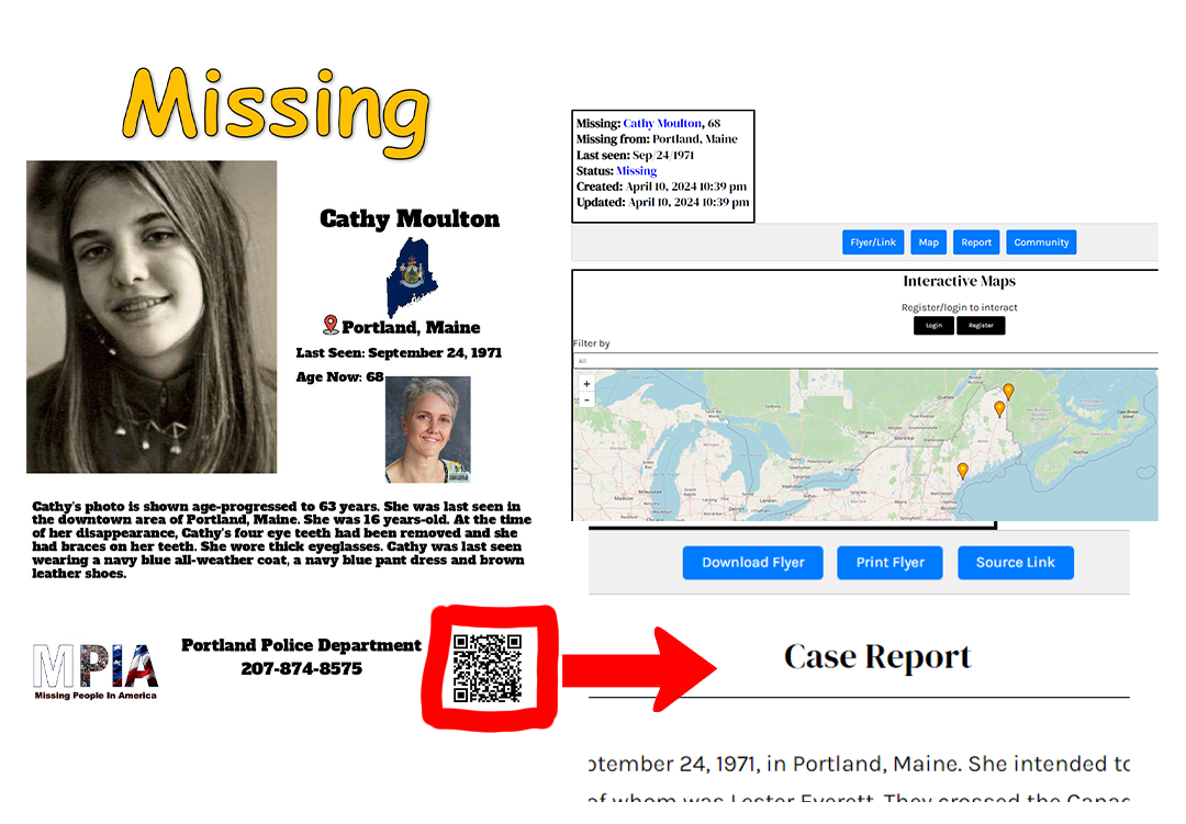 Help for you if you have someone missing. – MPIA