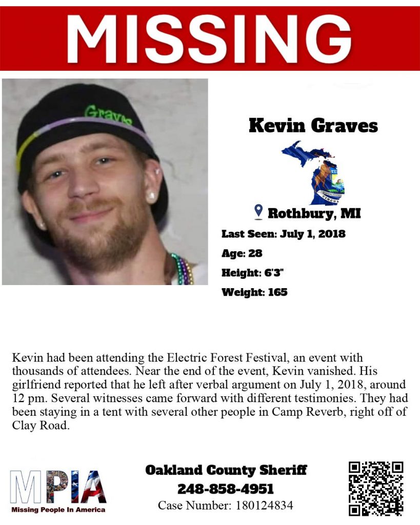 Documentary Release Kevin Graves – MPIA